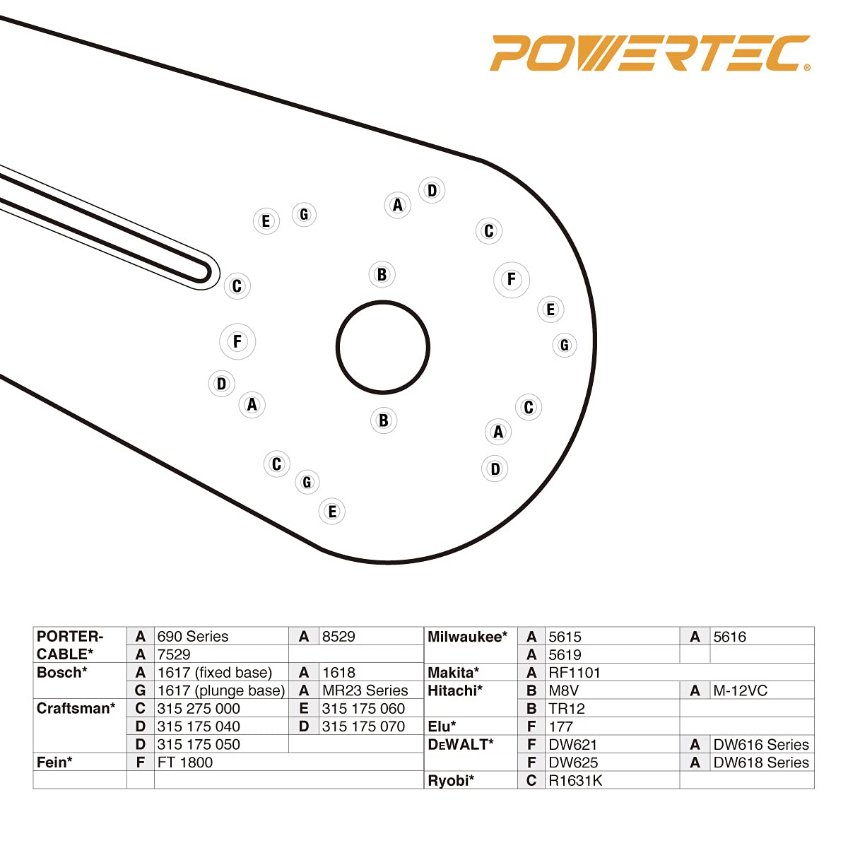 POWERTEC 71637 Universal Pro Router Circle Cutting Jig, Cutting Range of 10โ to 53โ