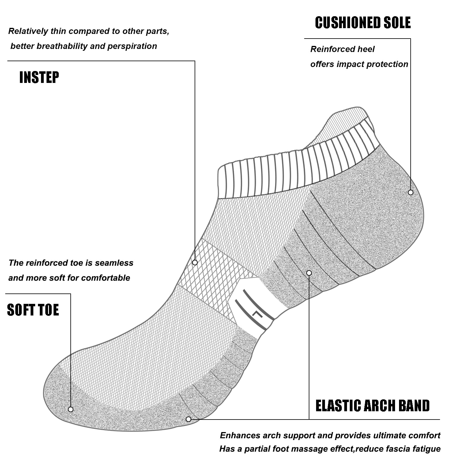 UTYOAA Mens Ankle Socks No Show Running Athletic Low Cut Socks Cushioned Socks 6 Pairs 9-12 White