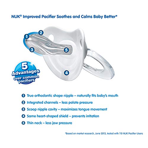 NUK Disney Baby Puller Pacifier, 0-6 Months, Girl/Minnie Mouse, 1 pk