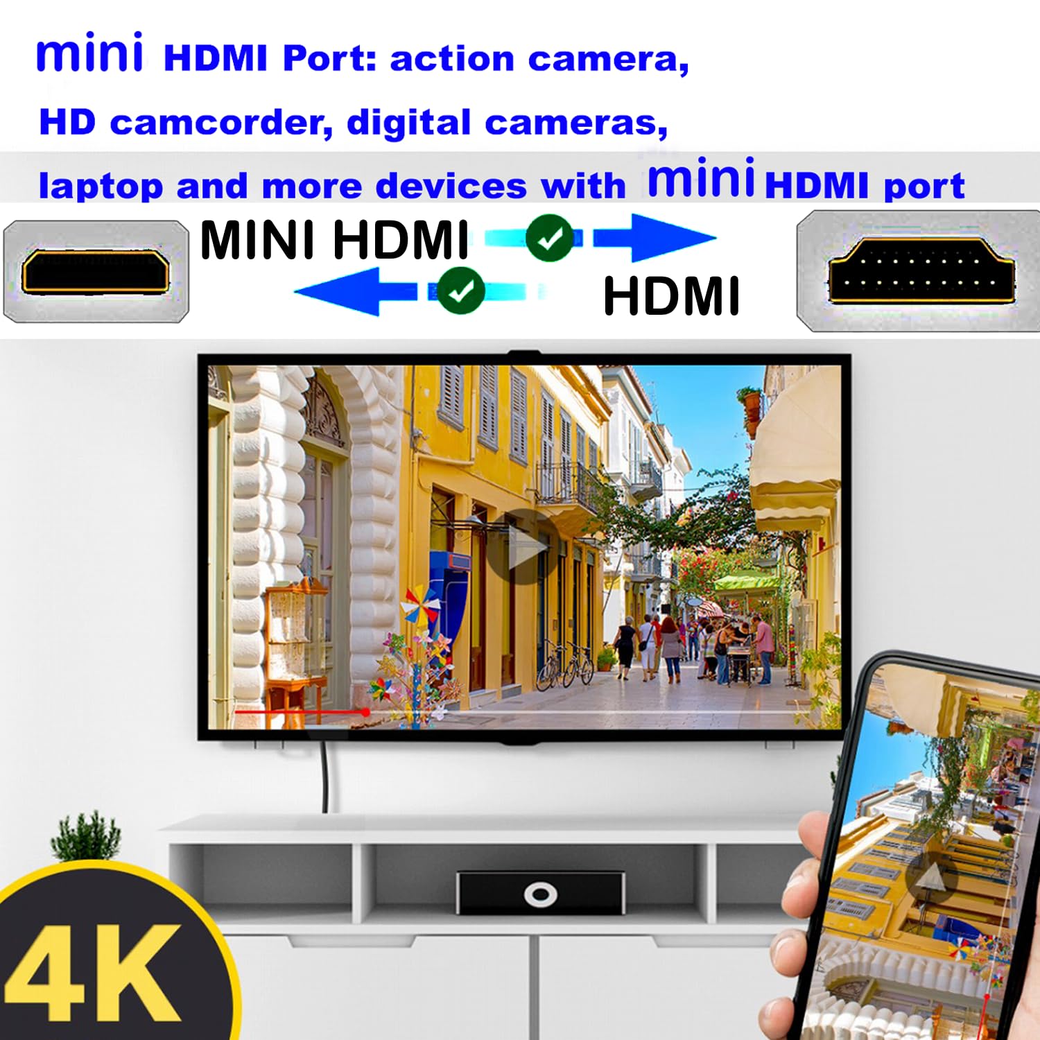 YOTETION Mini HDMI to HDMI Cable 50FT, High-Speed HDMI to Mini HDMI Support 3D 4K/60Hz 1080p 720p Compatible with Camera, Camcorder, Tablet and Graphics/Video Card, Laptop, Raspberry Pi Zero W