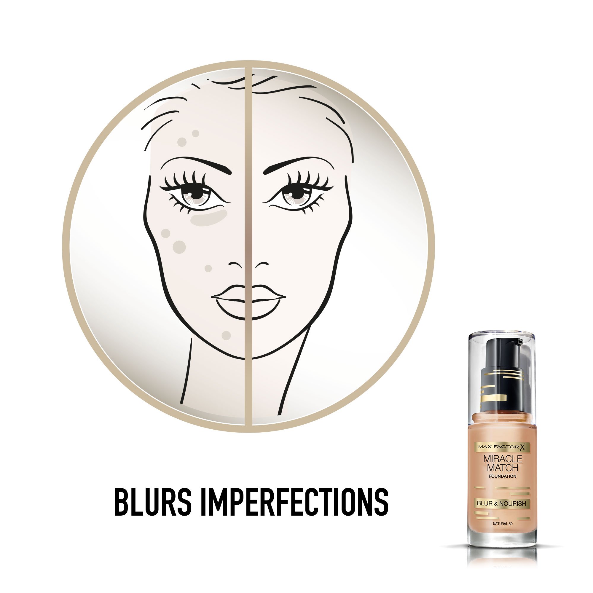 Max Factor Miracle Match Foundation, No. 47 Nude