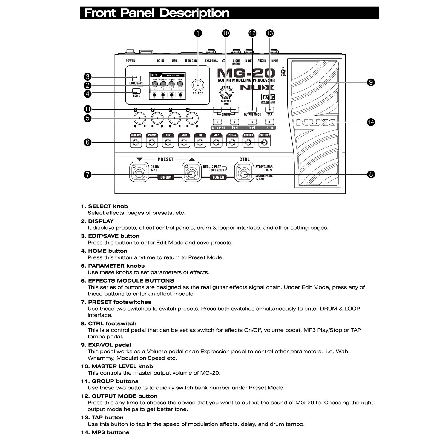 Nux MG-20 Electric Modeling Guitar Multi-Effects Floor Guitar Effects with Drum Machine and Looper Function.