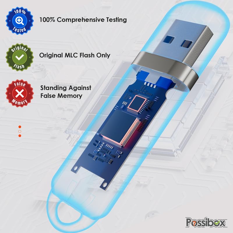 Possibox Custom Promotional USB Flash Drive 1GB Printed with Your Logo - as Campaign Gift Bulk - 300 Pack