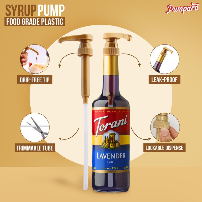 Pumpard Syrup Pump β Mess-Free Coffee Syrup Dispenser with Air-Tight, Leak-Proof Design, Compatible with Most 750ml & 1L Bottles