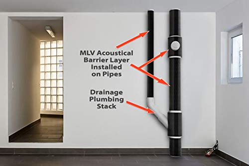 Noise Grabber Mass Loaded Vinyl 1β x 1β (5 PK) 1.5 LB MLV Soundproofing Barrier, Best Quality, Made in the USA