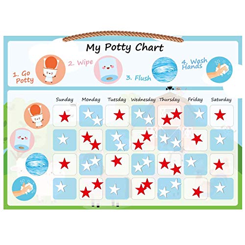 Potty Training Magnetic Chart | Special & Practical & Unique Design | Kids/Toddler Friendly | Learn & Encourage & Motivate The Kids | Easy and Simple to Use and Establish Routine | Great Present |