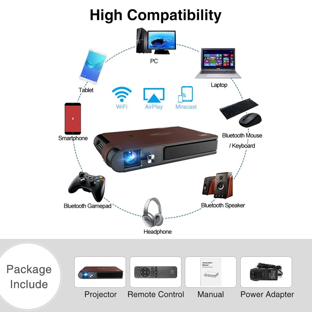 ZYZMH Video Projector Home Theater Movie Full Hd 720p Resolution Led Freeshiping Home Cinema Projector for Smartphone