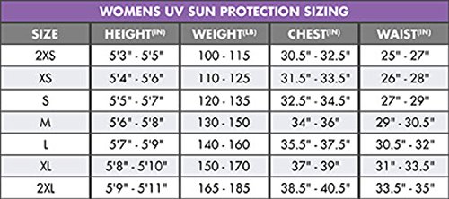 O'Neill Women's Premium Skins UPF 50+ Short Sleeve Rash Guard, Black/Berry/Black, M