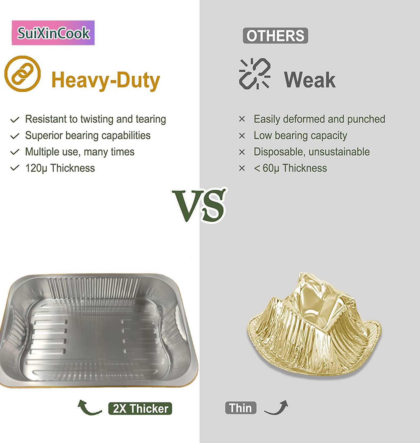 SuiXinCook Gold Aluminum Foil Baking Pan with lids Heavy Duty 9"×13"(10pack+10Lids), Double thickening, Disposable cake pans,Microwave oven safetyle. for Cooking,,Heating,Storage, BBQ