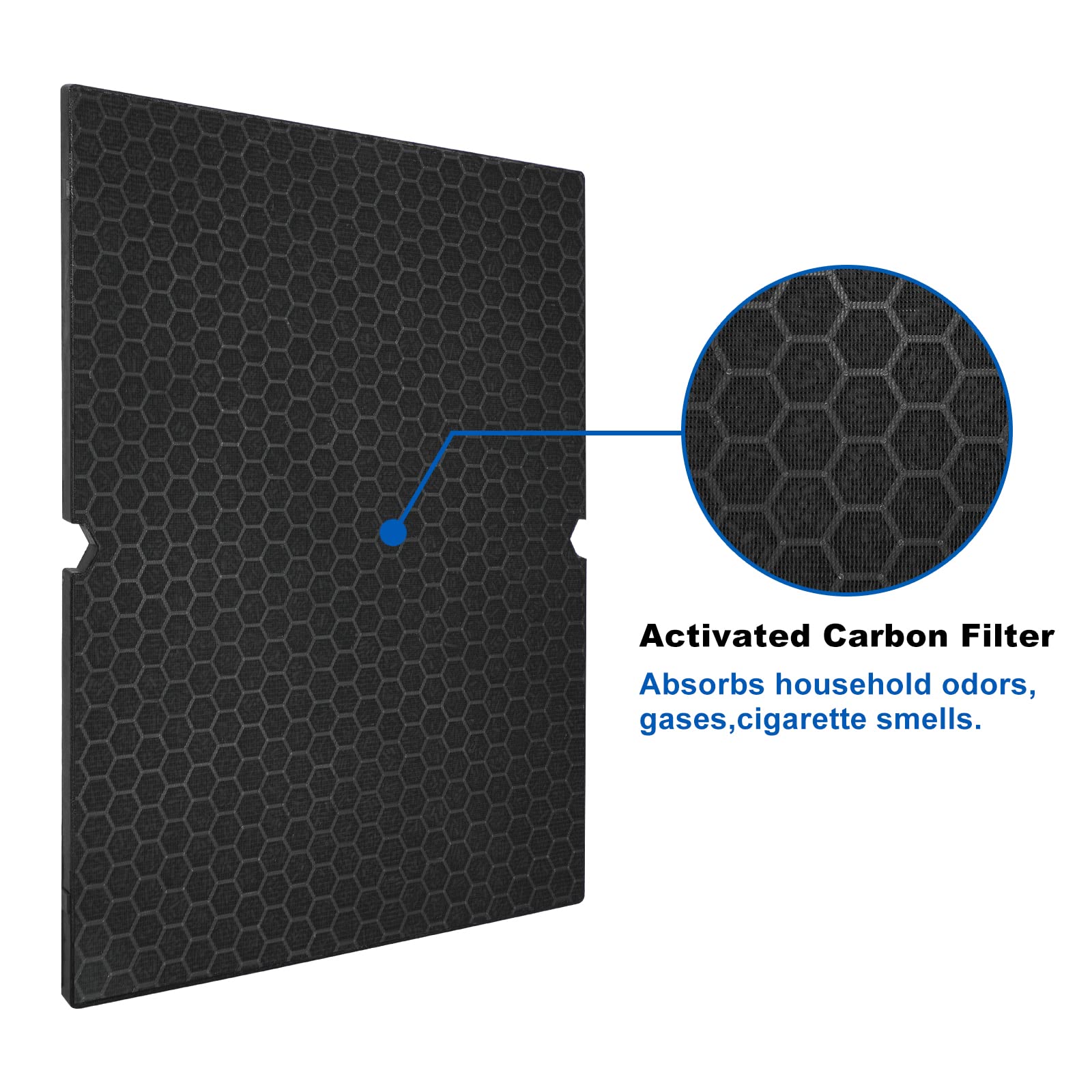 True Hepa Replacement Filter for Winix C555 I,H13 Grade Hepa Filter,Activeted Carbon Filter,Compares to Winix 116131,1 Pack