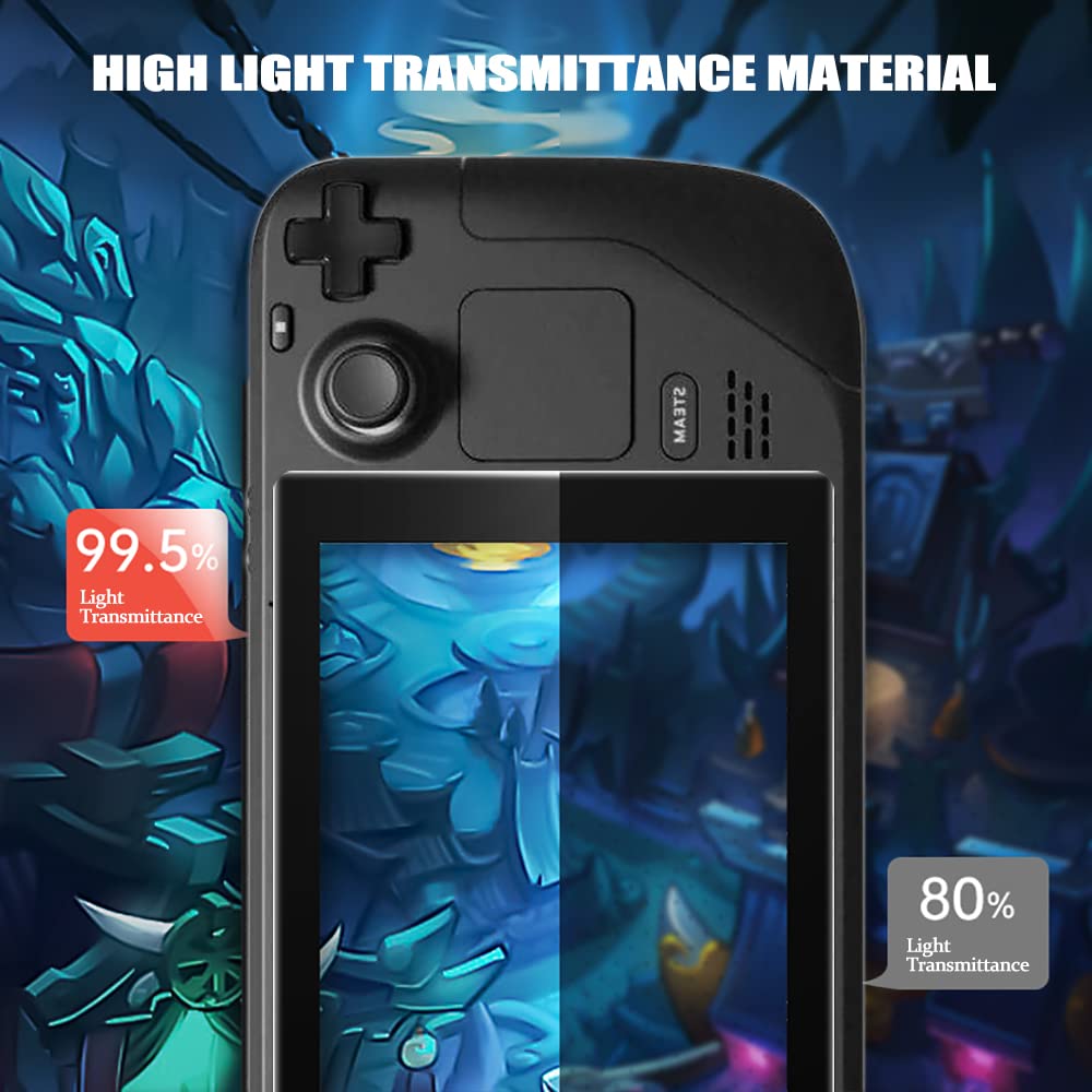 Tempered Glass Screen Protector Designed for Steam Deck 7'' 2022, Transparent HD Clear Screen Protector Compatible with Steam Deck, 9H Hardness, Anti Scratch, Bubble Free (2 Pack)