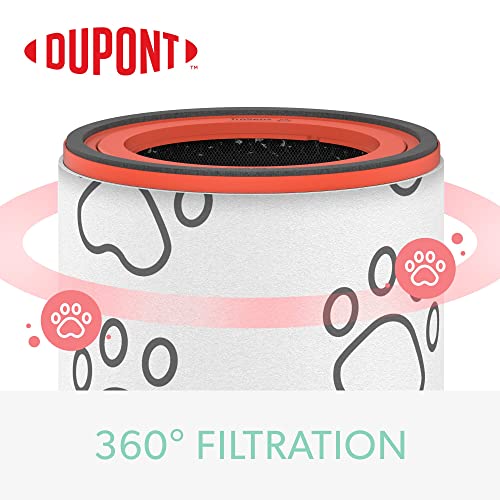 TruSens DuPont Pet Filter with True HEPA for Z-3000 TruSens Air Purifier (Large)