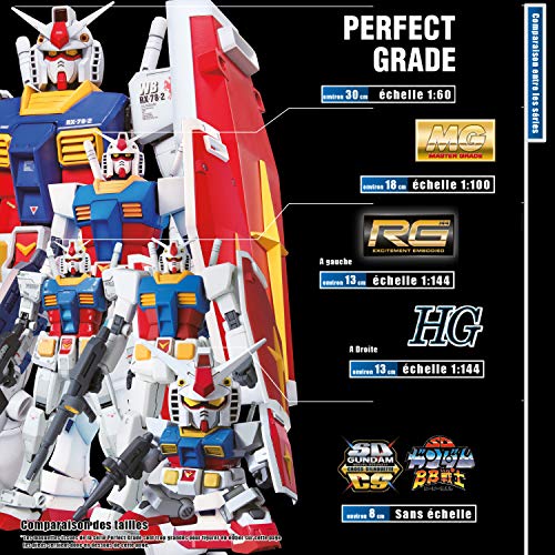 SD Gundam EX-Standard Aile Strike Gundam Plastic Model