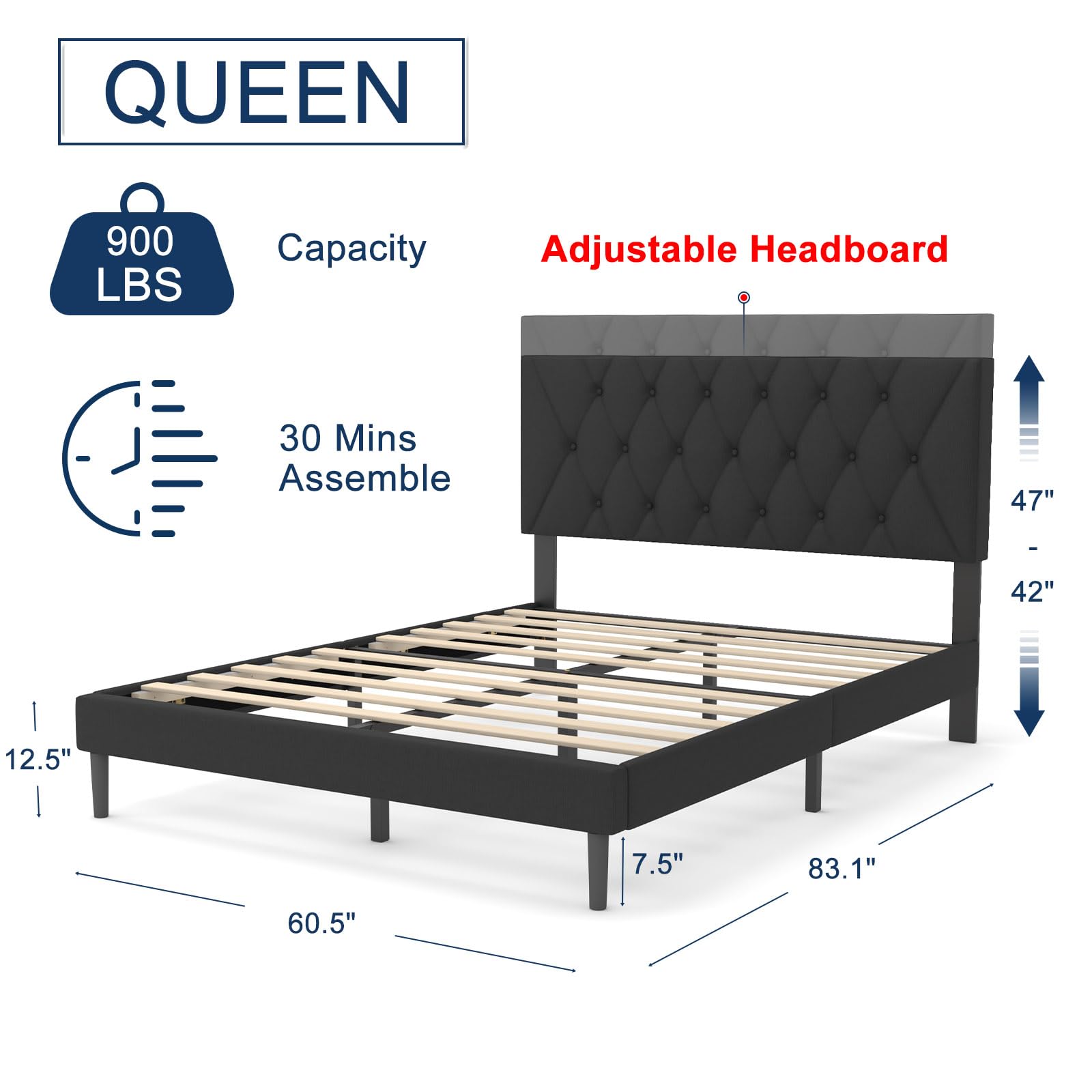 Molblly Queen Bed Frame with Adjustable Headboard, Linen Fabric Wrap, Strong Frame and Wooden Slats Support, No Box Spring Needed, Non-Slip and Noiseless, Easy Assembly, Black