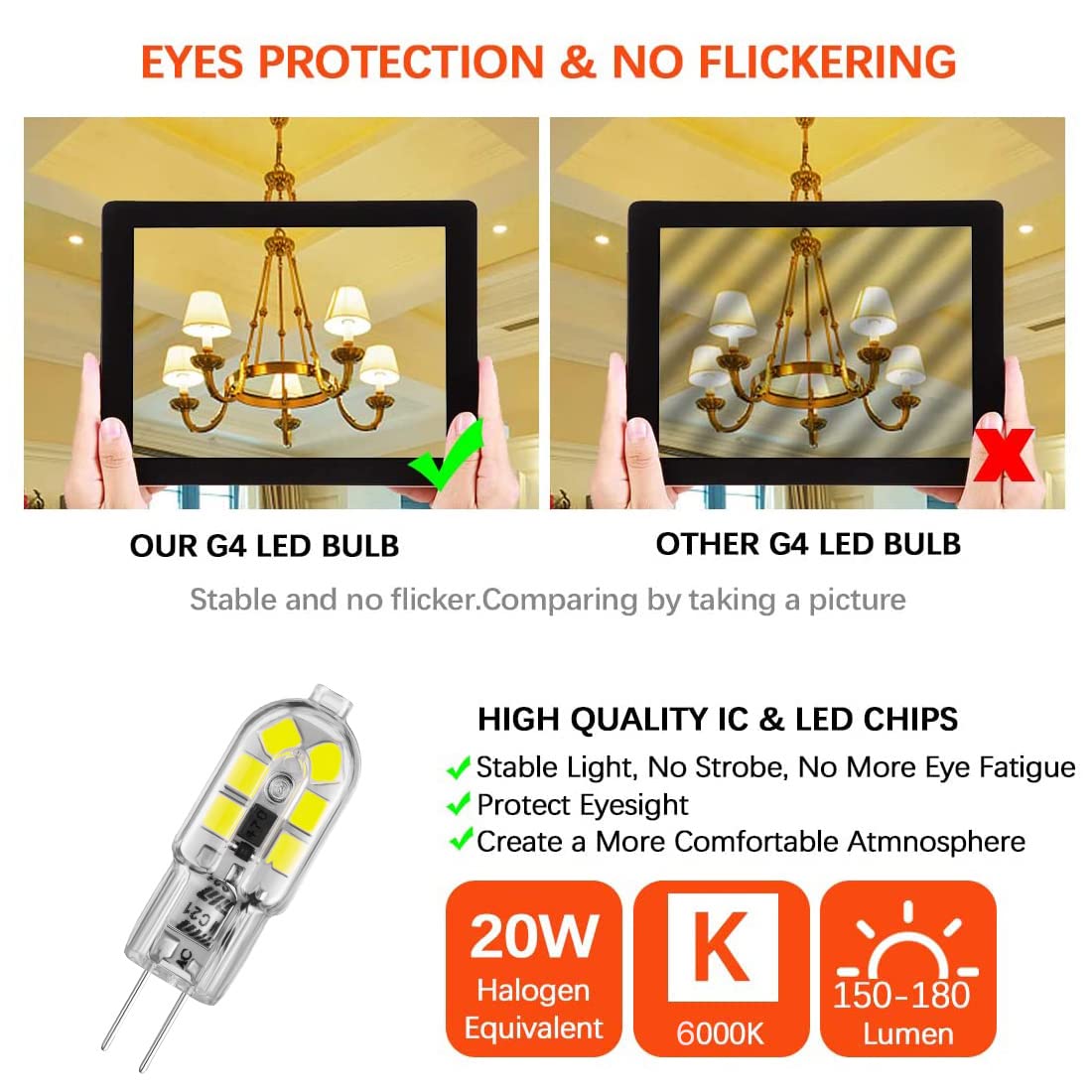 ππ«π’π¨π¦π§π² G4 LED Bulb 12V G4 Bi Pin Bulb 2W Equivalent to Halogen lamp 20W, 6000K White Light, Non-dimmable, Suitable for Landscape Bulbs 10-Pack