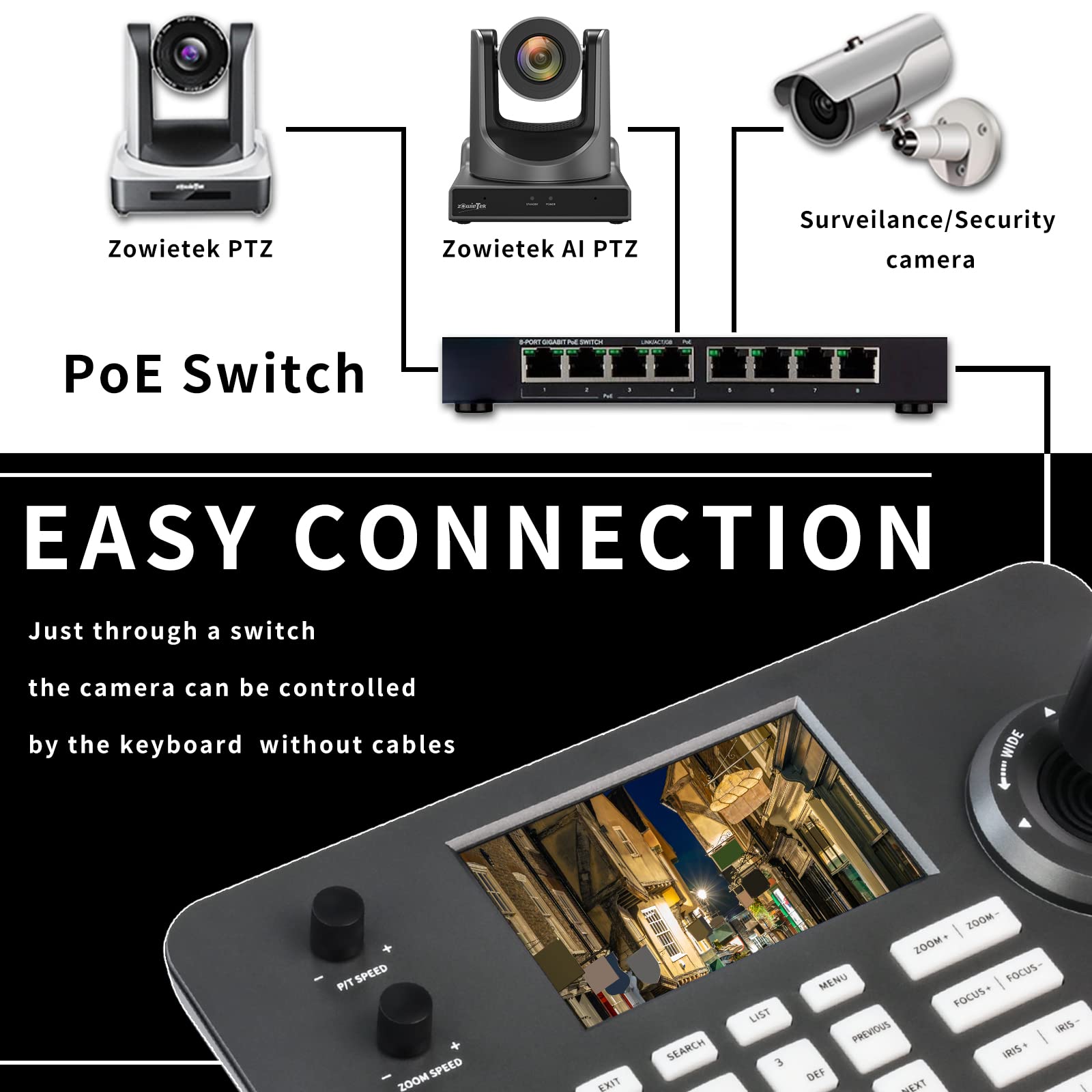 zowietek PTZ Camera 4D Joystick Controller PoE| PTZ Network Keyboard | 5 Inch LCD Screen | Decoding H.264 and H.265 | Compatible with Dome Security IP Camera