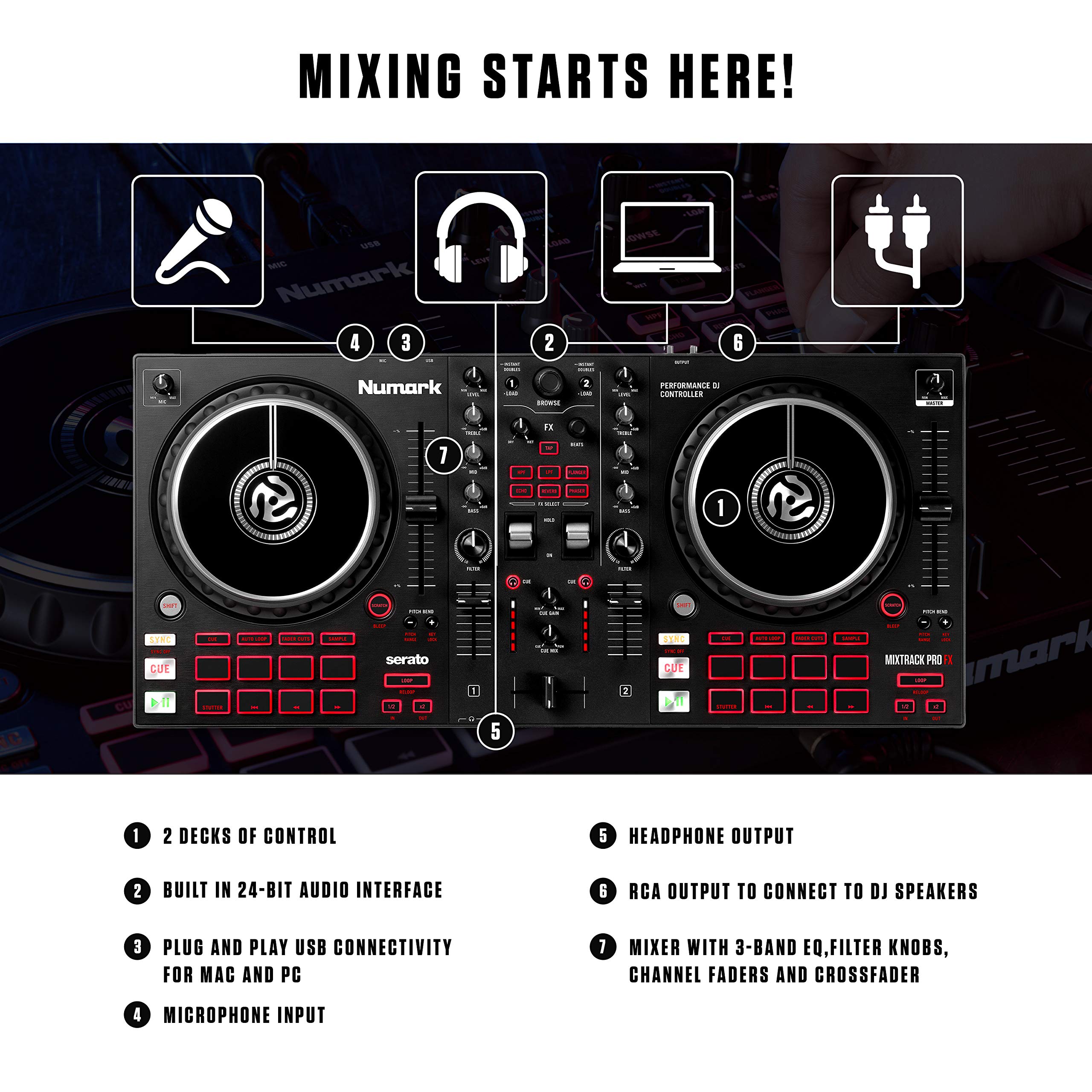 Numark Mixtrack Pro FX + HF125 β 2 Deck DJ Controller For Serato DJ with DJ Mixer, Built-in Audio Interface, and Professional DJ Headphones