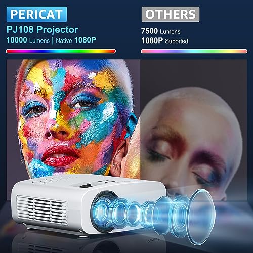 Projector with WiFi and Bluetooth, Native 1080P Music Projector,10000L Portable Outdoor Projector Support 4K Home Theater,300”Projection Display Projector Compatible with HDMI/iOS & Android/PC