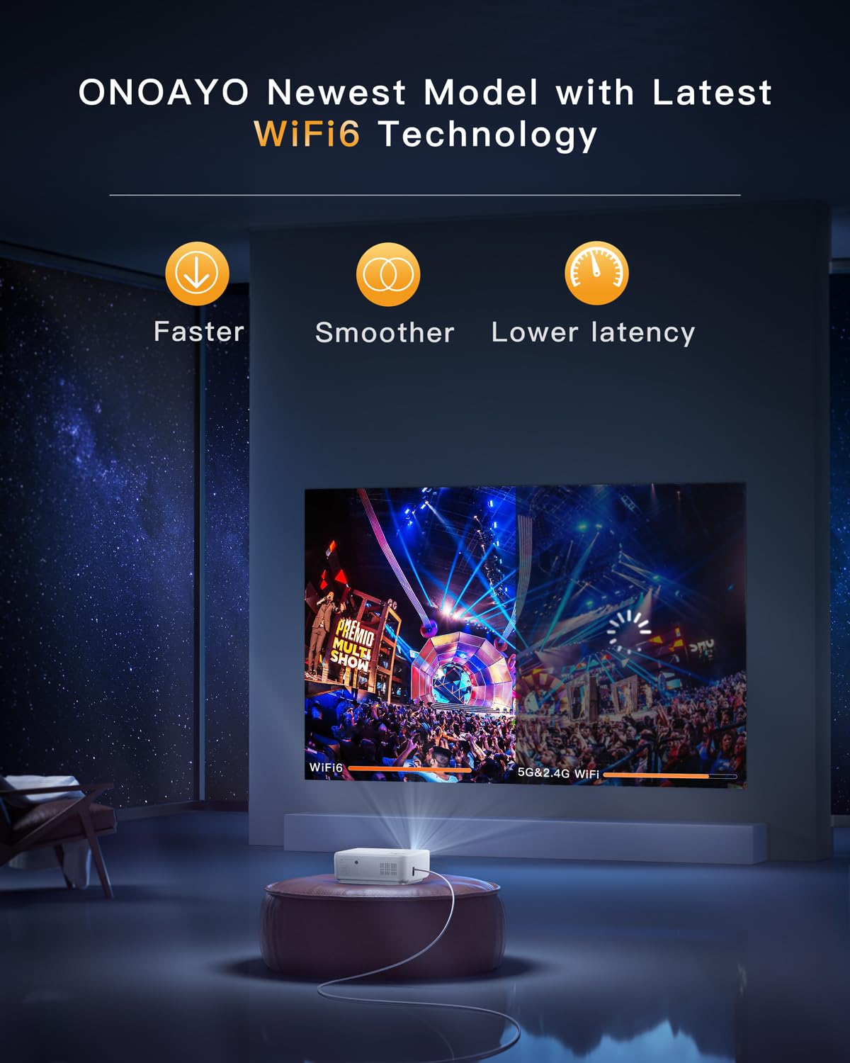 Projector, Outdoor Projector 4K Supported, 600ANSI 20000 LUMENS, ONOAYO 1080P Movie Projector for Outdoor Use with WiFi Bluetooth, Compatible with iOS/Android/PC/PS4/TV Stick/HDMI/USB