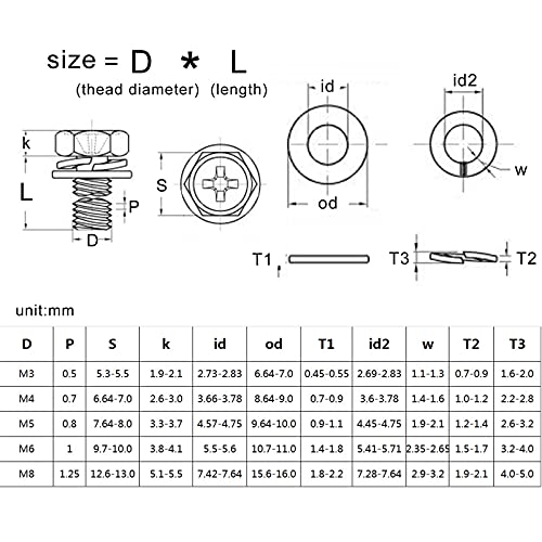 ZFX-WAHSER, M3 M4 M5 M6 M8 Stainless Steel Cross Phillips External Hex Hexagon Head SEM Screw Flat Washer Spring Gasket Assemble Bolt (Color : 60mm, Size : 10pcs M5)