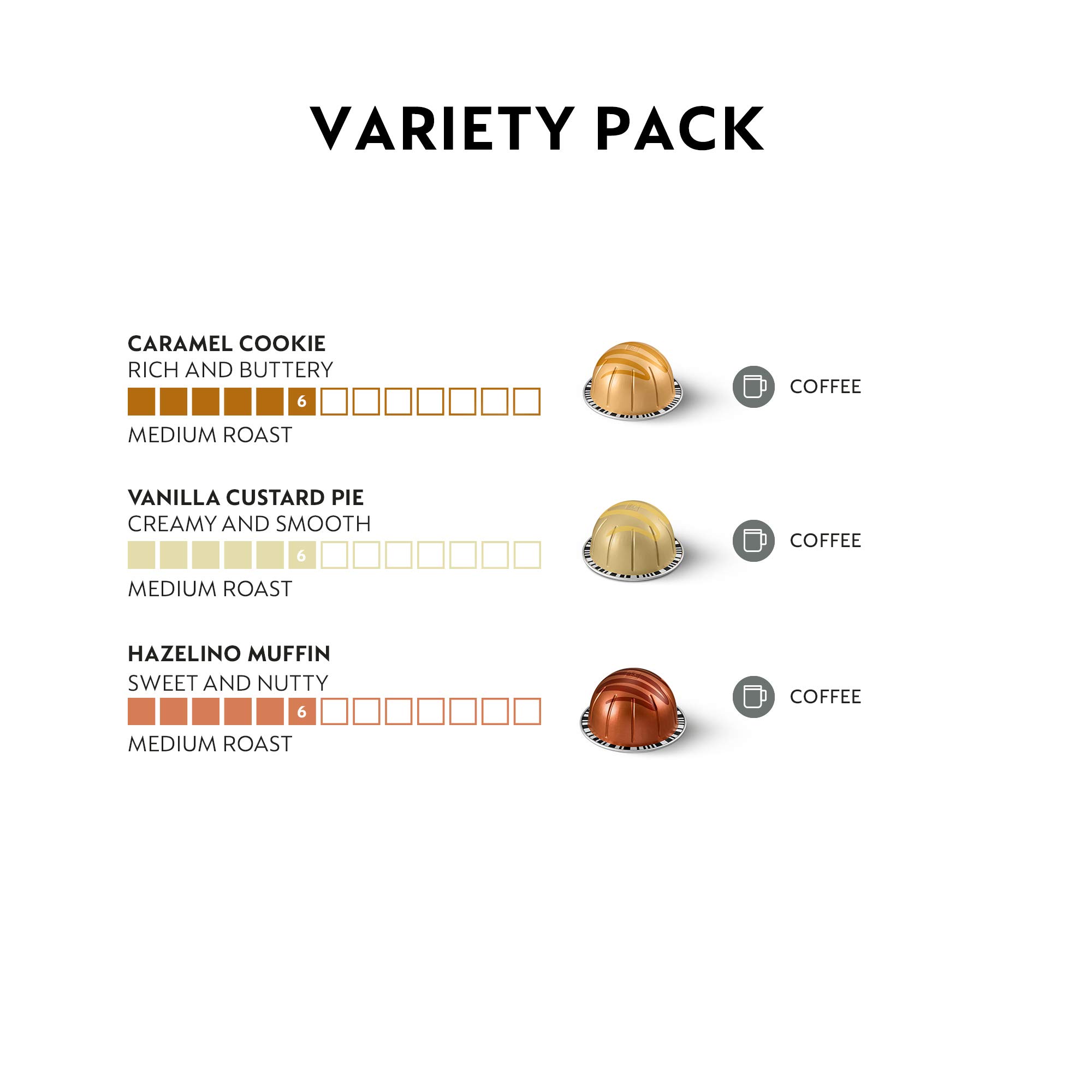 Nespresso Capsules VertuoLine Barista Flavored Pack (10 Count) + Melozio (10 Count)