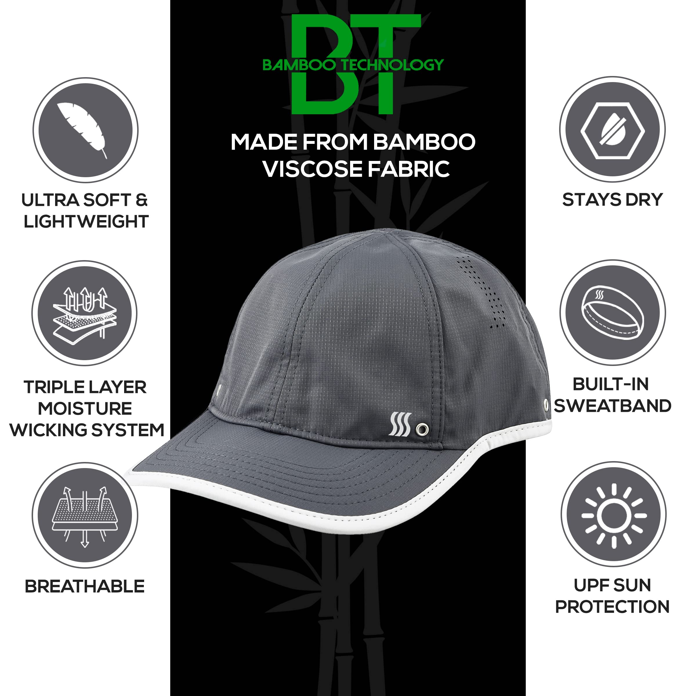 SAAKA Lightweight Sport Hat for Men. Fast Drying, Stays Cools. Best for Running, Tennis, Golf & Working Out. (Graphite)