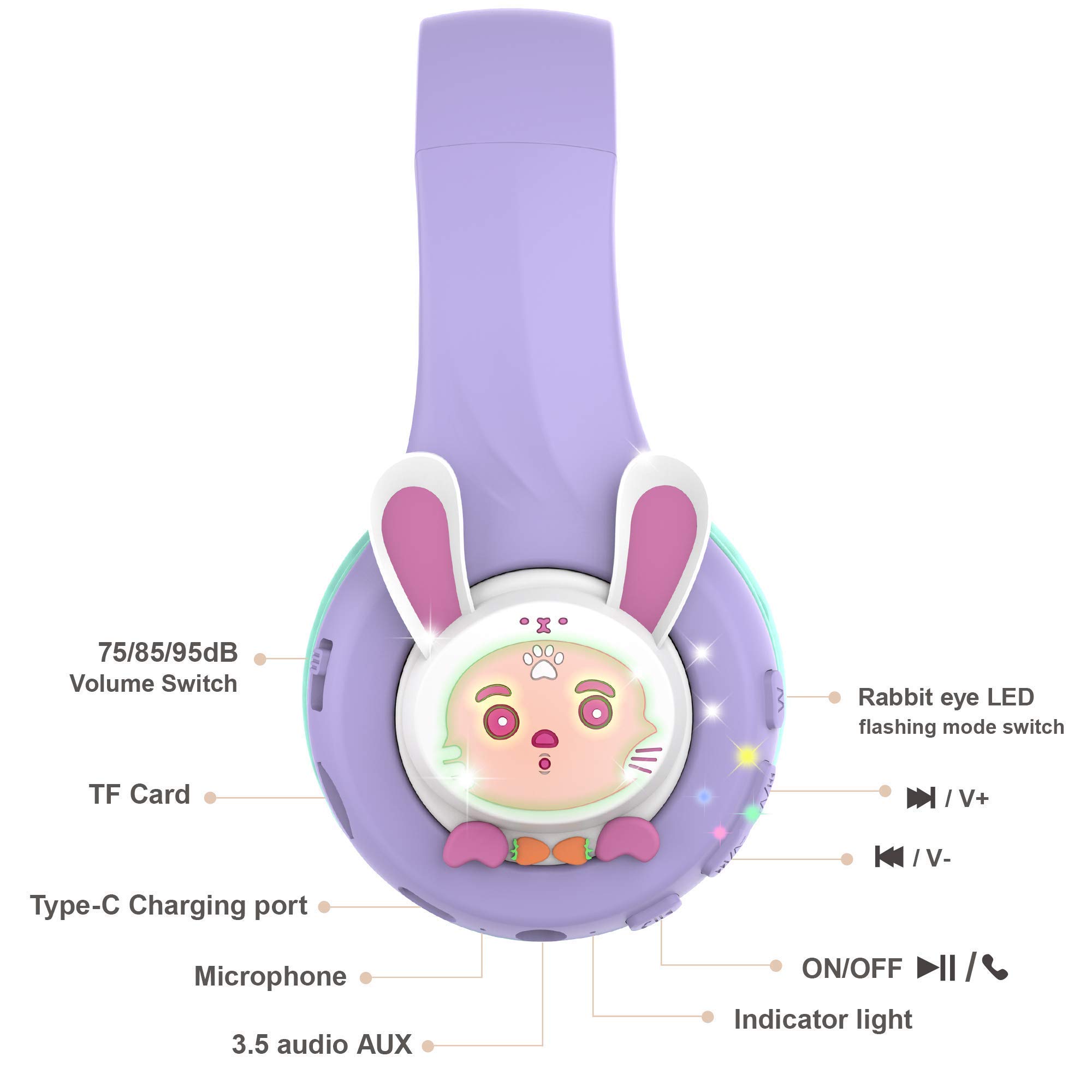 Riwbox WT-7S&RB-7S Kids Headphones Wireless, Bundle 2 Packs Foldable Stereo Bluetooth Headset with Mic and Volume Limited for PC/Laptop/Tablet/iPad (Blue&Purple)
