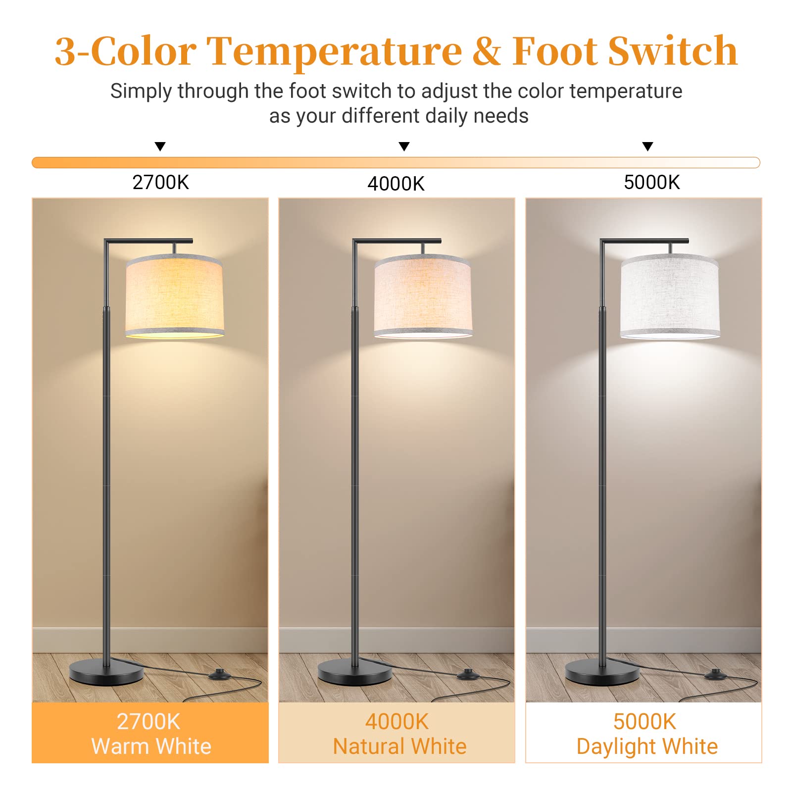 ROTTOGOON Floor Lamp for Living Room with 3-Color Temperature 9W LED Bulb, Modern Standing Lamp with Linen Beige Shade & Foot Switch, Tall Pole Lamp for Bedroom, Study Room, Office, Kids Room (Black)