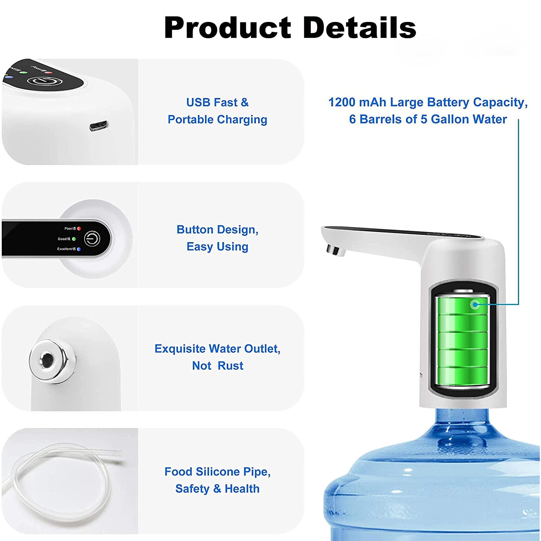 Vshinic Water Bottle Dispenser, Water Bottle Pump for 5 Gallon Bottle with TDS Water Quality Tester, USB Charging Automatic Drinking Water Jug Pump for Home,Office, Camping ect (White)