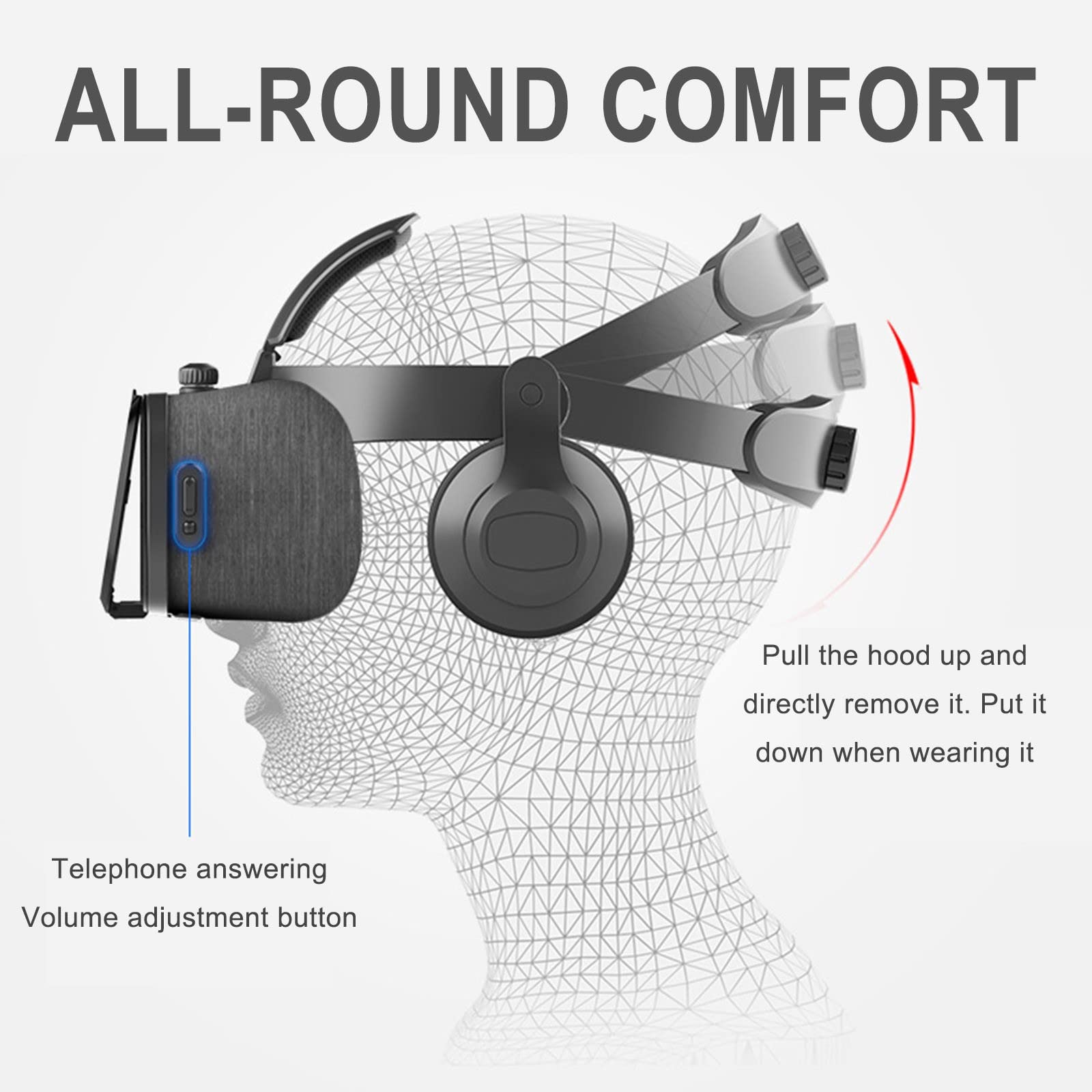 VR Digital Glasses 3D VR Headsets Stylish and Comfortable VR Headsets Anti-Blue Light, 55mm High-Definition VR Headsets Compatible with iOS& Android