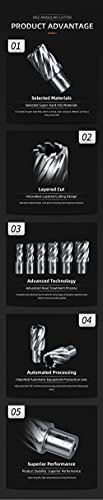 XINCHENG PRECISION Annular Cutter Set 6pcs 3/4 Inch Weldon Shank 2 Inch Cutting Depth 9/16” to 1-1/16 Cutting Diameter M2AL HSS Kit for Magnetic Drill Press with 1 Pilot Pins