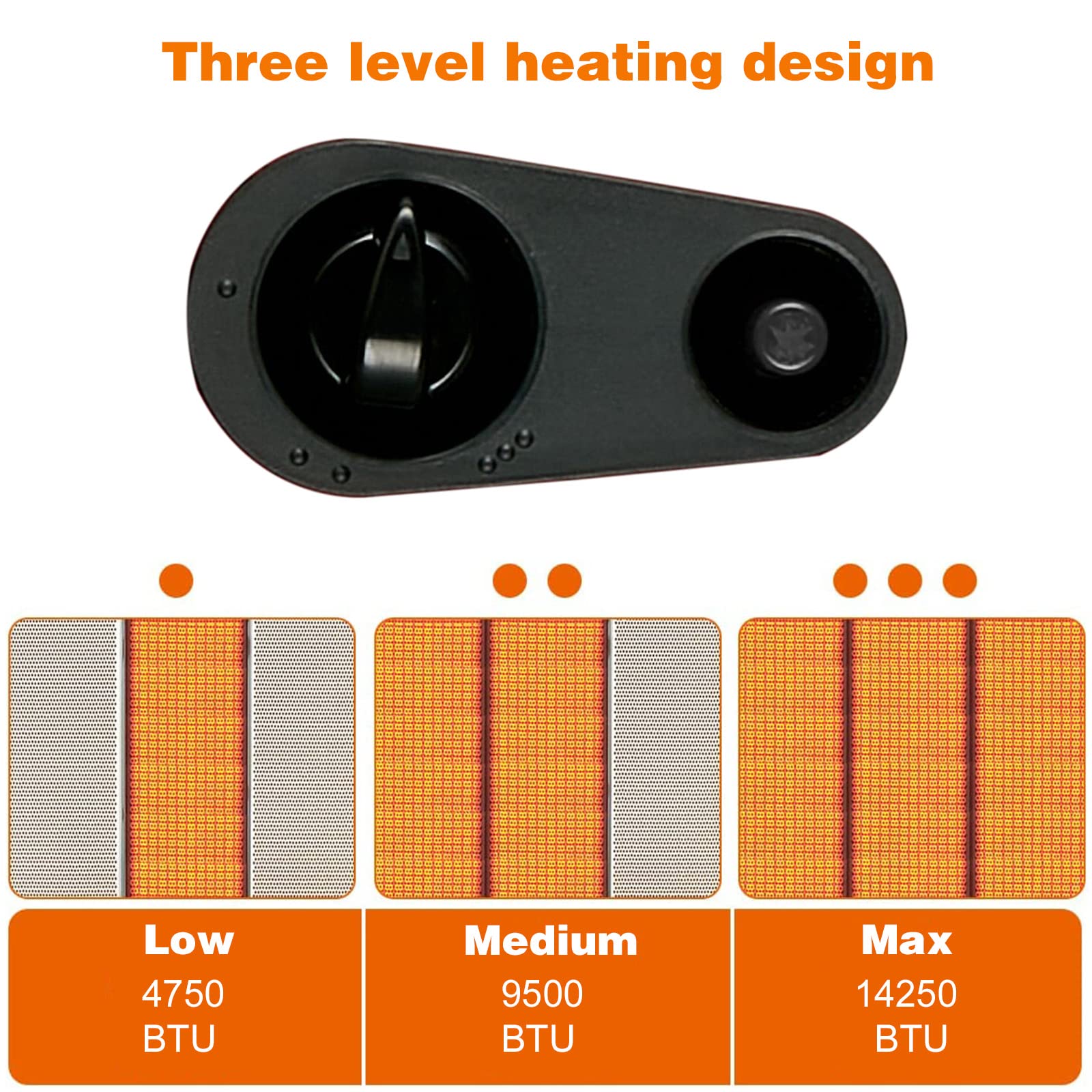 Vivicreate Patio Heater, Gas Heater, Propane Gas Heater, Outdoor Heater, Garage Heater, Work Heater (Black)