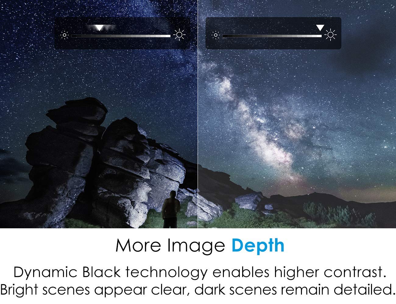 Optoma HD146X High Performance Projector for Movies & Gaming | Bright 3600 Lumens | DLP Single Chip Design | Enhanced Gaming Mode 16ms Response Time (Renewed)