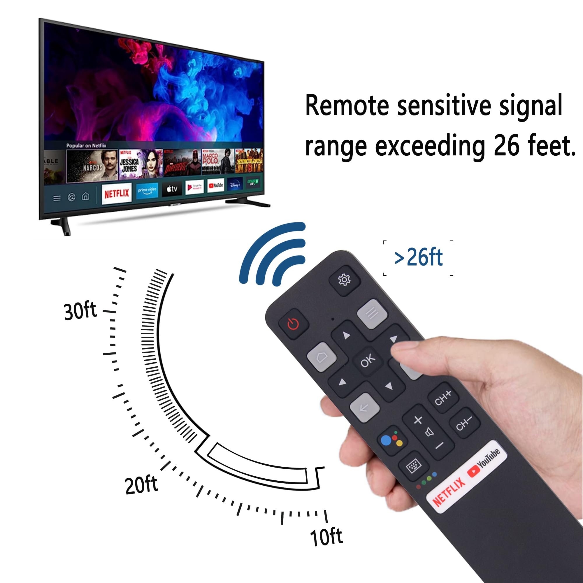 New Replacement Remote Control RC802V FNR1 Fit for TCL Android 4K Smart TV 50S434 55S434 75S434 40S330 70S430 32S334 55S435 50S435 43S434 32S6500A [NO Voice Function]