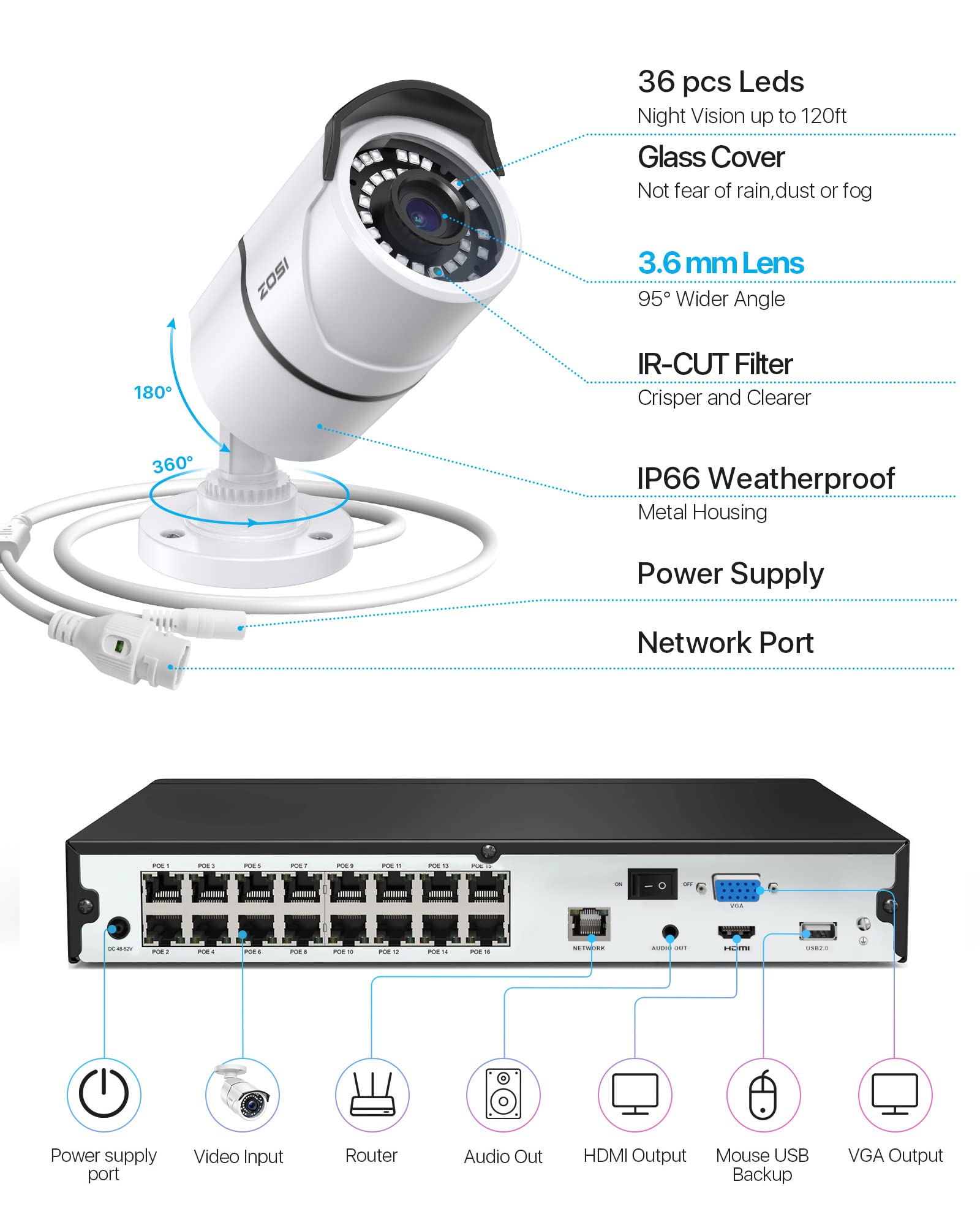 ZOSI 4K 16 Channel PoE Security Cameras System,H.265 4K 8MP 16CH NVR Recorder with 4TB HDD and 4 pcs 8MP& 12 pcs 5MP PoE Dome Cameras,Night Vision,Remote Access,24/7 Recor