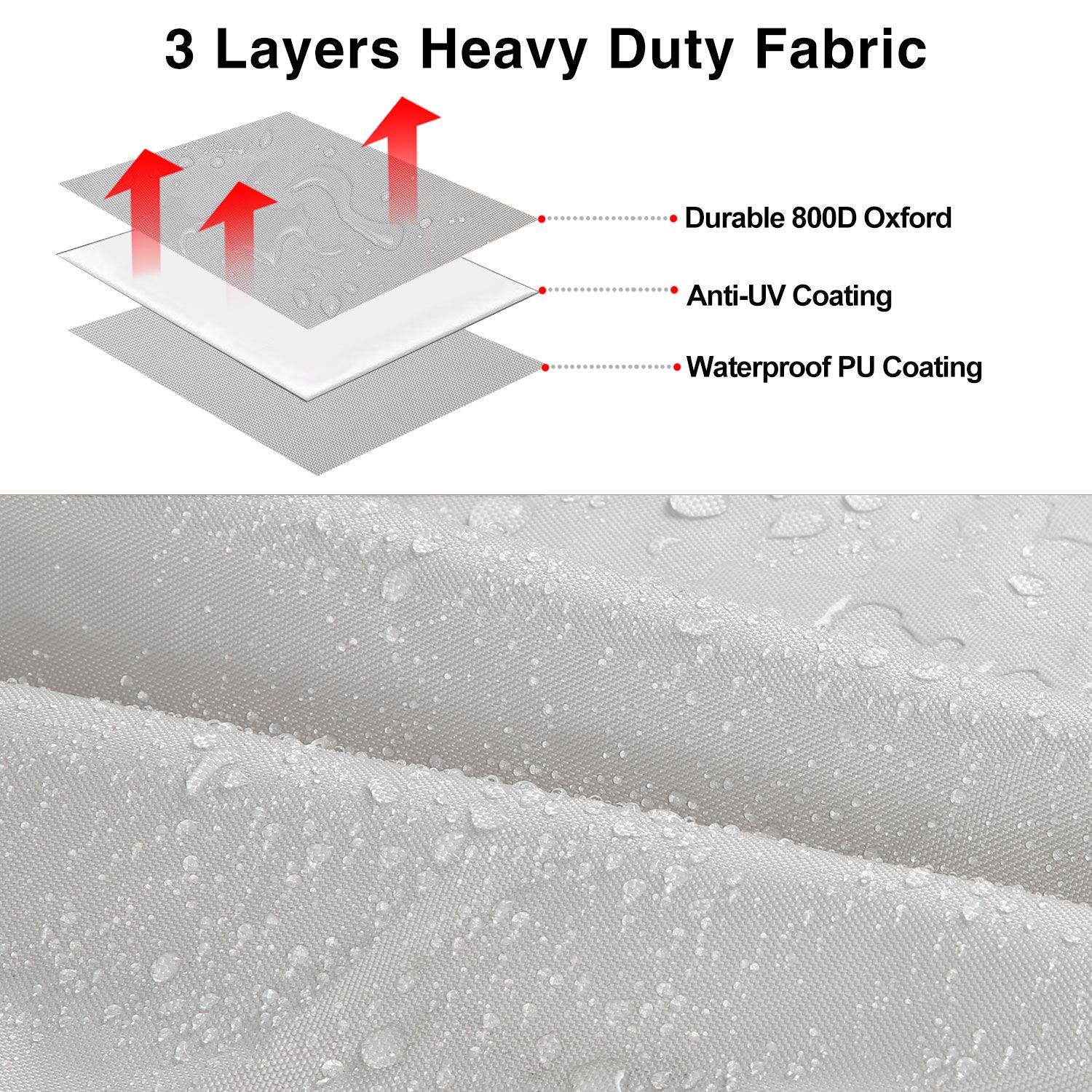 RVMasking Upgraded 800D Waterproof Center Console Boat Cover, Heavy Duty Boat Cover for Center Console Boat