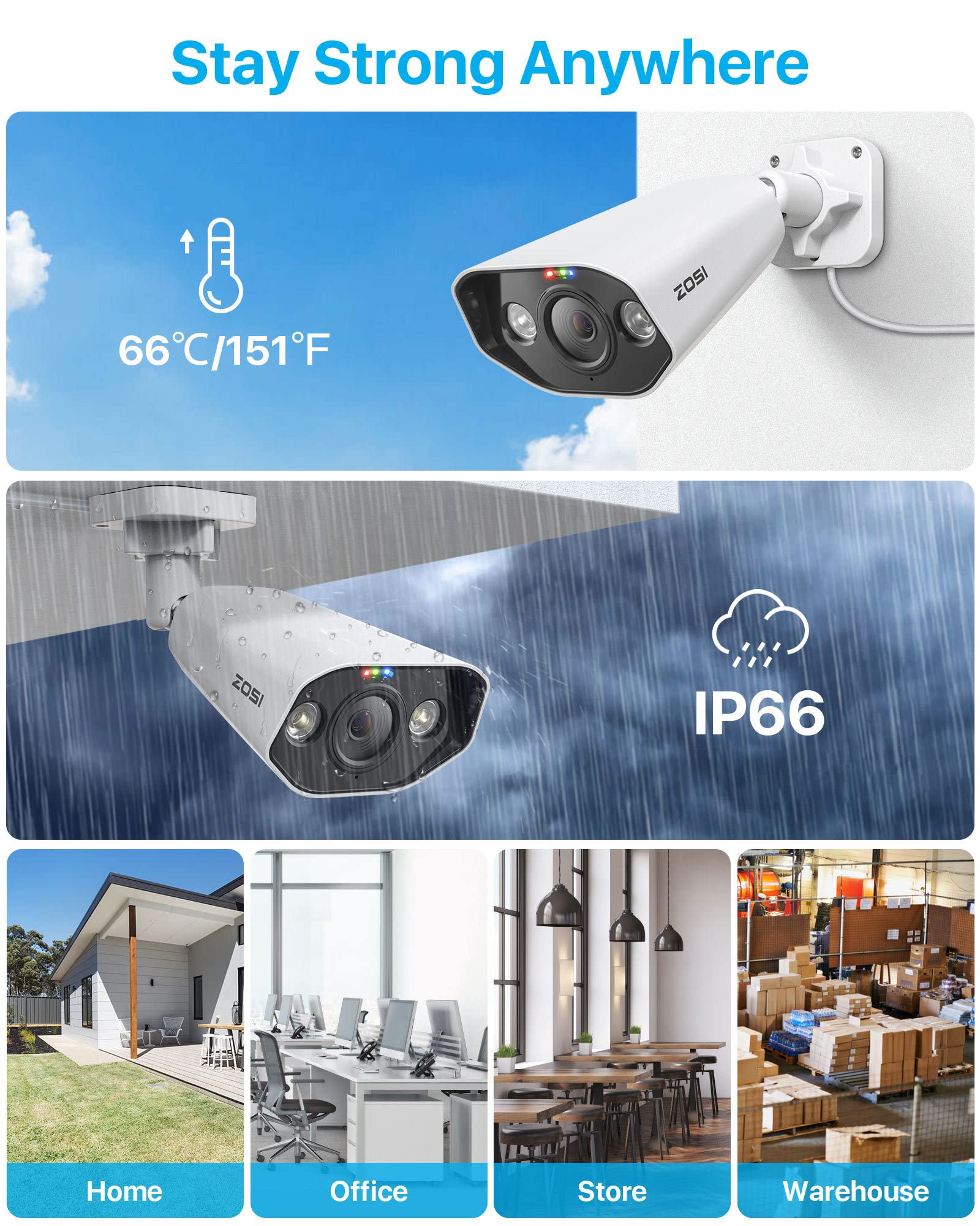 ZOSI 8CH 4K Spotlight Home PoE Security Camera System,8CH 8MP NVR with 2TB HDD,8 x 5MP Outdoor PoE IP Cameras,Person Vehicle Detection,2-Way Audio,Night Vision,Sound&Light Siren,for 24-7 Recording