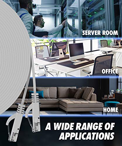 Ultra Clarity Cables Cat 6 Ethernet Cable, Flat 50 Feet LAN, UTP Cat 6, RJ45, Network Cord, Patch, Internet Cable - 50 ft - White