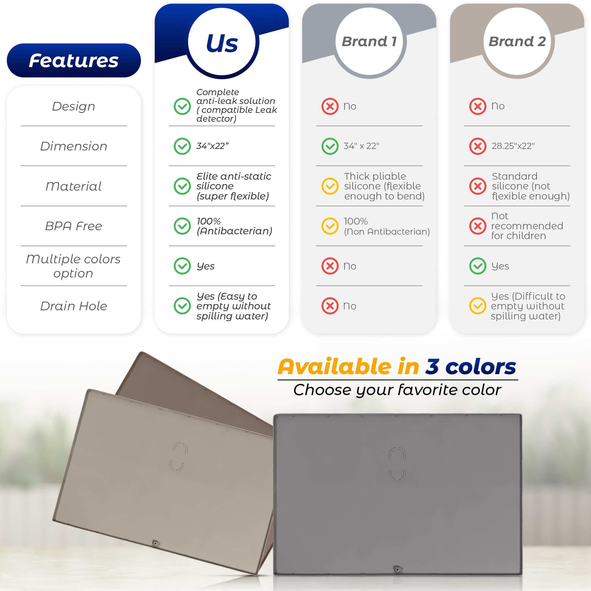 Under Sink Mat 34" x 22" Silicone, Under Sink Liner, Under Kitchen Sink Mats, Waterproof & Flexible Sink Mats for Kitchen and Bathroom - Grey