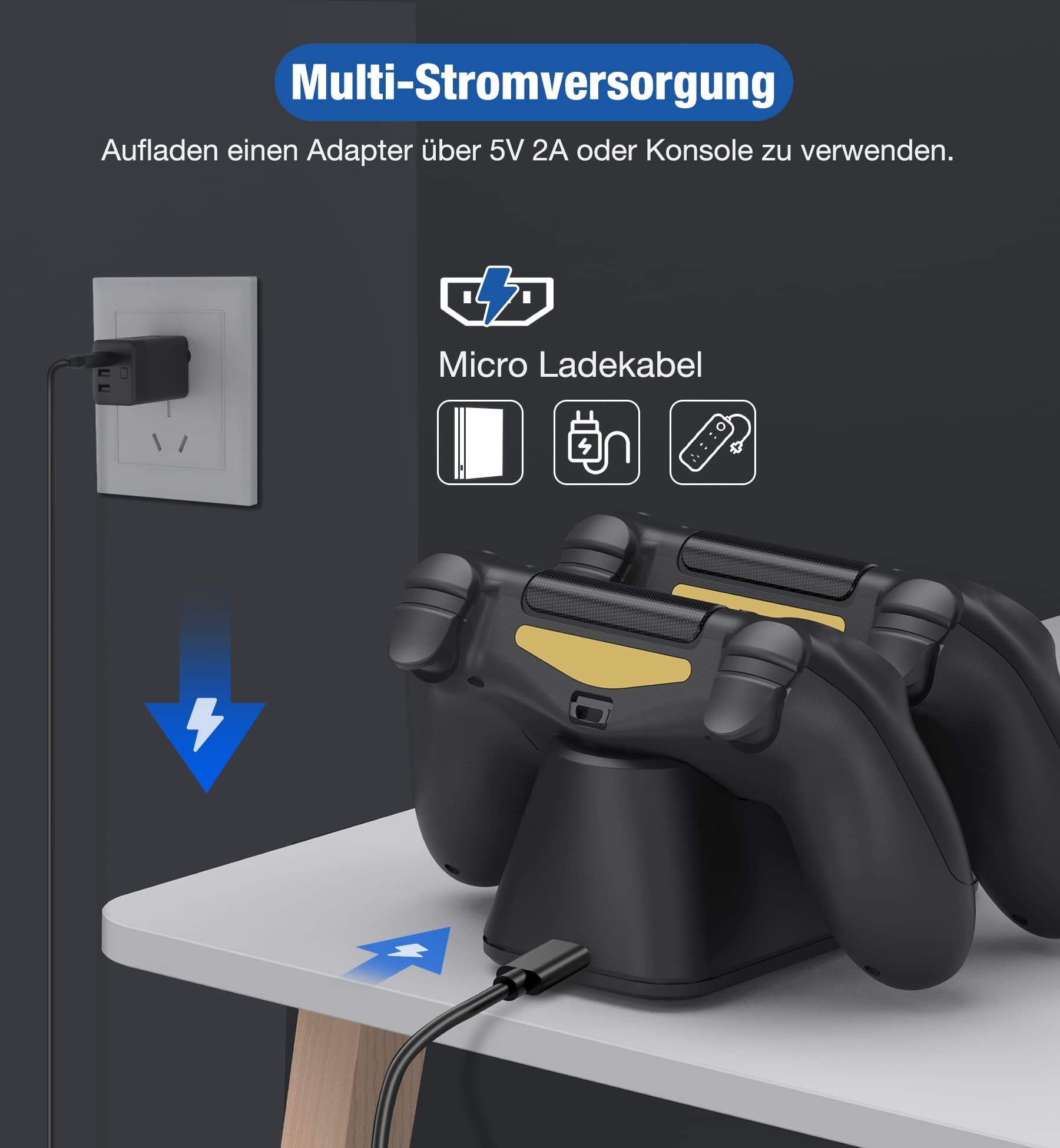 PS4 Controller Charger Charging Station for Playstation 4, PS4 Charger Dock Wireless Remote Charger Compatible with Dualshock 4 Controller, Stable PS4 Charger Dock for Dualshock 4 Controller Charging