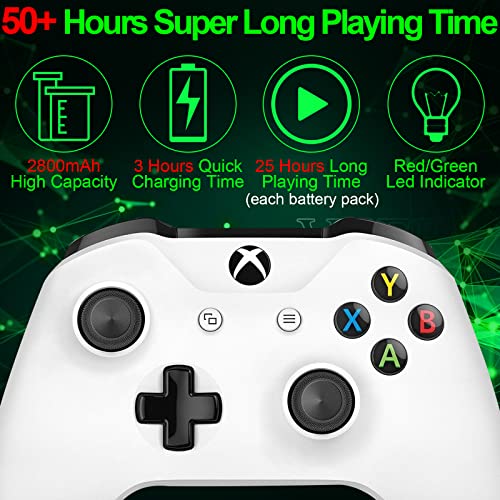 Rapthor 2800mAh Xbox One Rechargeable Battery Pack 2.4V Ni-MH Low Self Discharge for Xbox One/Xbox One S/Xbox One X/Xbox One Elite/Xbox Series S/X,Controller Batteries Pack with Charger