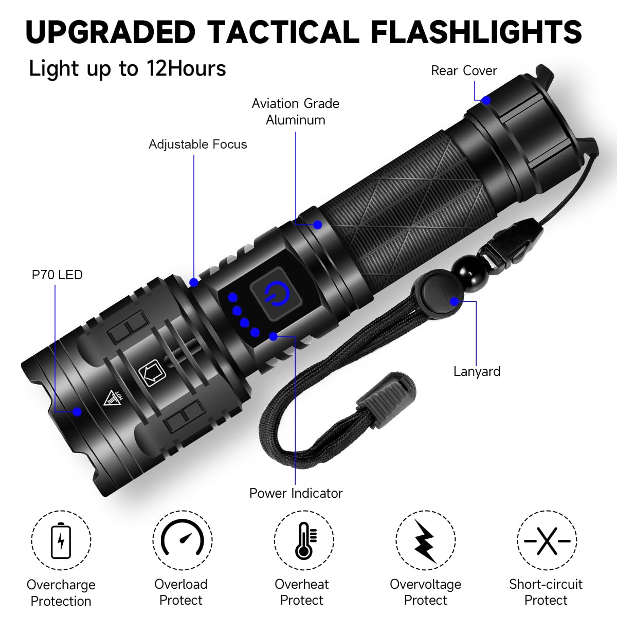 Rechargeable Flashlights High Lumens, 950000LM Powerful Tactical Flashlights, 5 Modes LED Flashlight Adjustable, Brightest Flashlight Waterproof, Handheld Flash light for Emergencies, Camping, Hiking