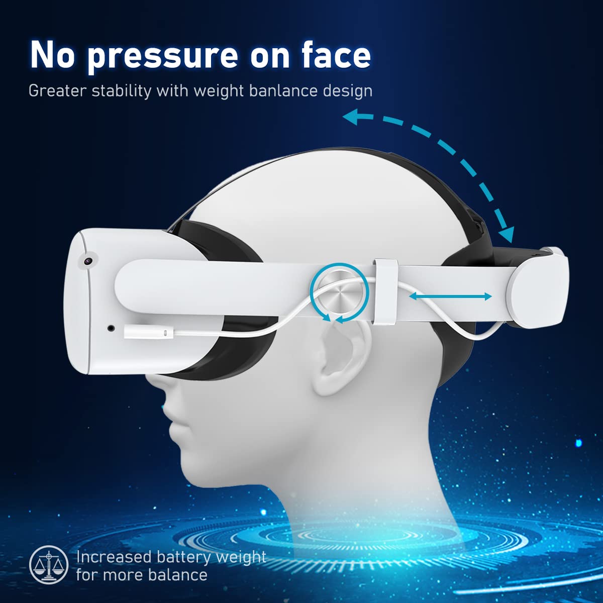 Ursetup 10000mAH Elite Battery Strap for Oculus Quest 2,Enhanced 5X Usage time in VR,Swappable with The Elite Head Strap,Ergonomically Designed Elite Battery Pack,Balance Comfort