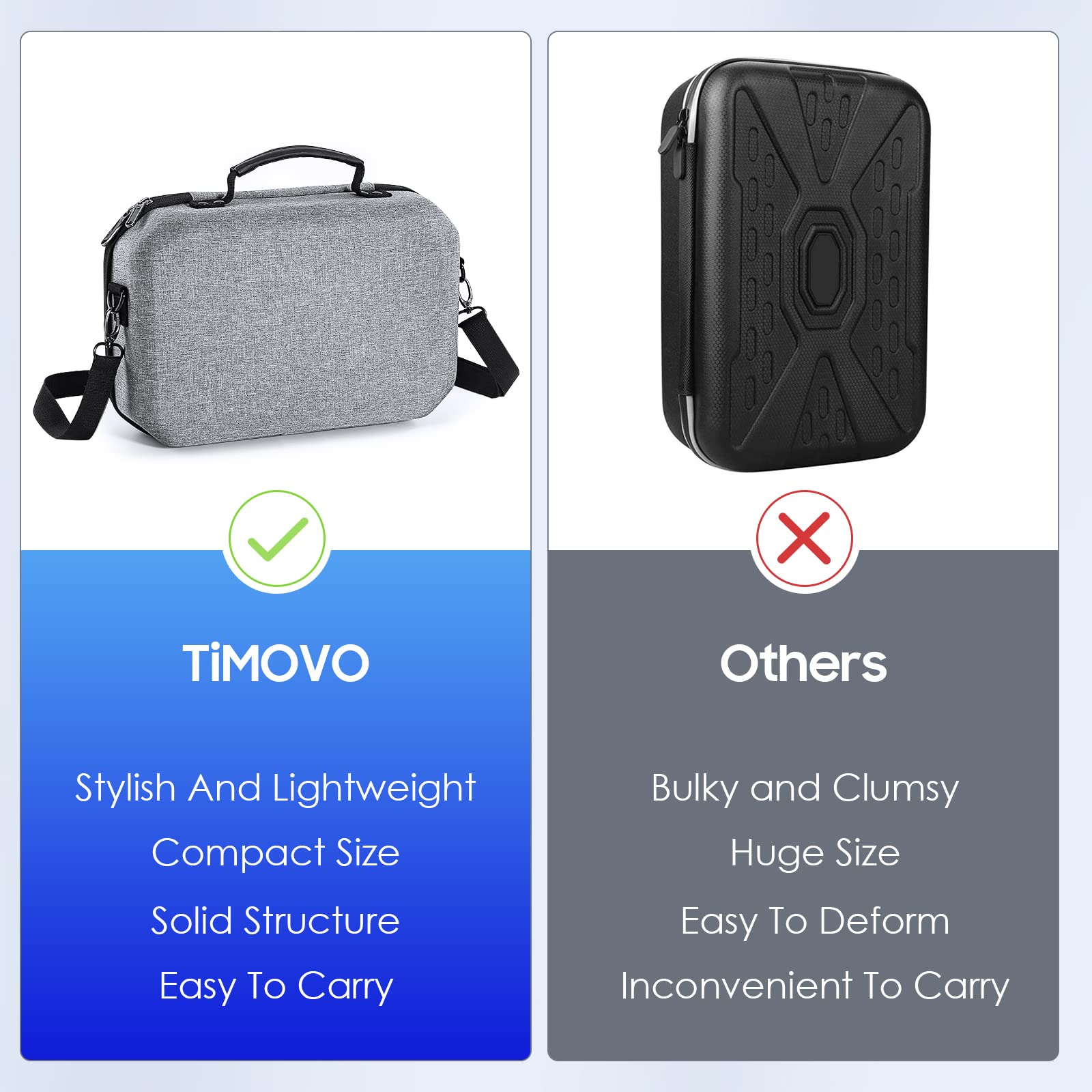 TiMOVO Hard Carrying Case for Meta/Oculus Quest 2,VR Travel Case Headset,Controller & Elite Strap, Lightweight Shockproof Protection Storage Case with Lens Cover, Shoulder Bag for Quest 2 Accessories