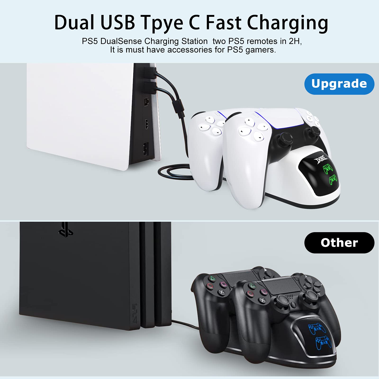 PS5 Controller Charger Station, Likorlove PS5 Charging Station Compatible with Sony Dualsense Controller, Upgrade Intelligent Safety Chip Protection, LED Indicator with USB-C 2 Hours Fast Charging.