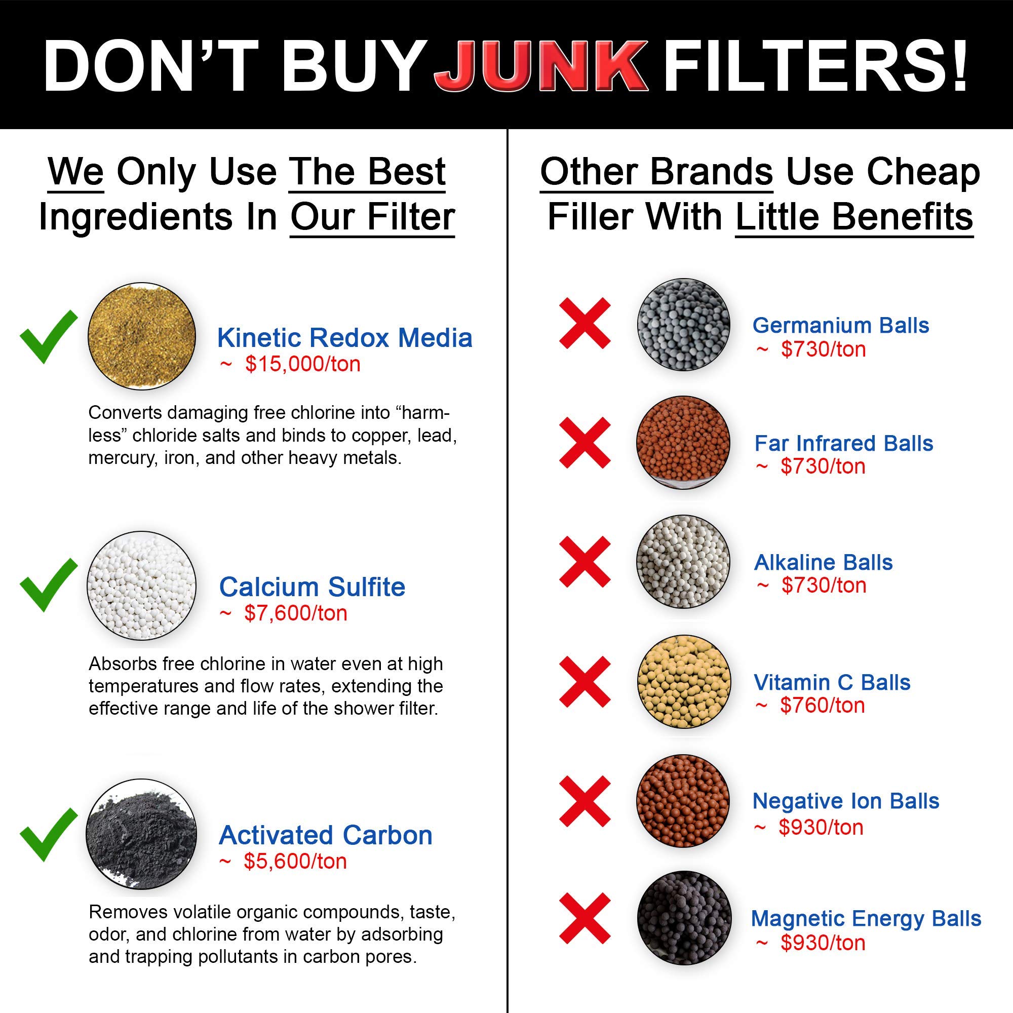 Shower Water Filter + Extra Cartridge - Universal Home Showerhead Filters With Activated Charcoal To Remove Chlorine And Hard Minerals + 1 Extra Replacement Cartridge - Brushed Nickel