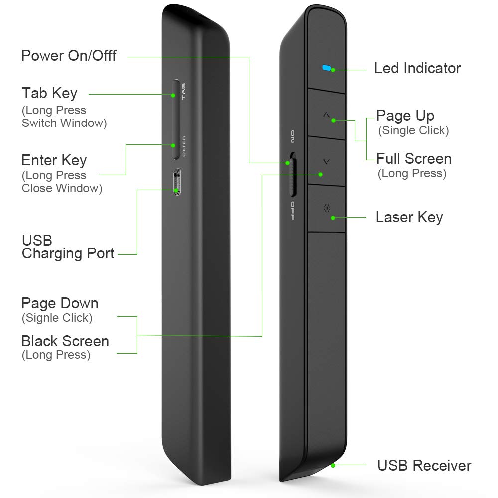 Norwii Presentation Clicker Green Light Pointer USB Rechargeable Wireless Presenter PowerPoint Clicker Hyperlink Presentation Remote Control Slide Advancer RF 2.4GHz for Keynote/Mac/PC/Laptop …