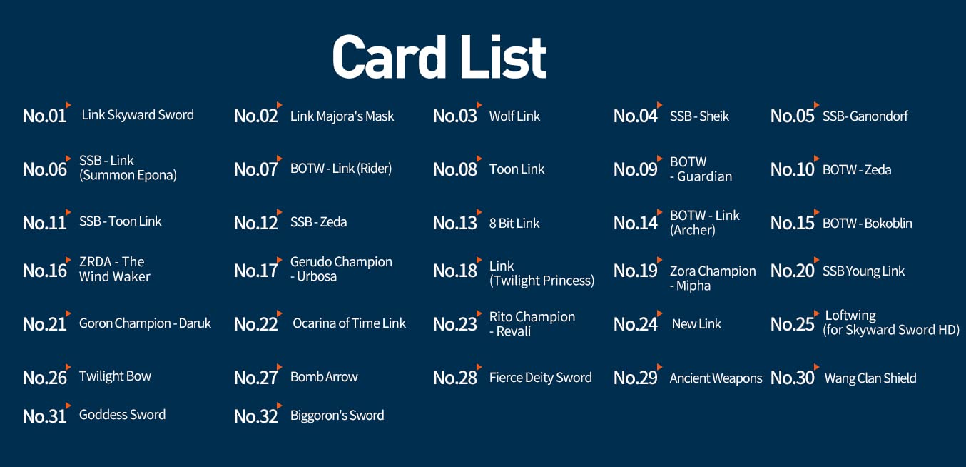 Version 32pcs Mini BOTW Amibo Cards Full Amibo Set Compatible with Legend of Zeda: Breath of Wild