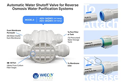 WECO Auto Shut Off Valve for Reverse Osmosis Water Purification Systems (⅜ Inch Ports)