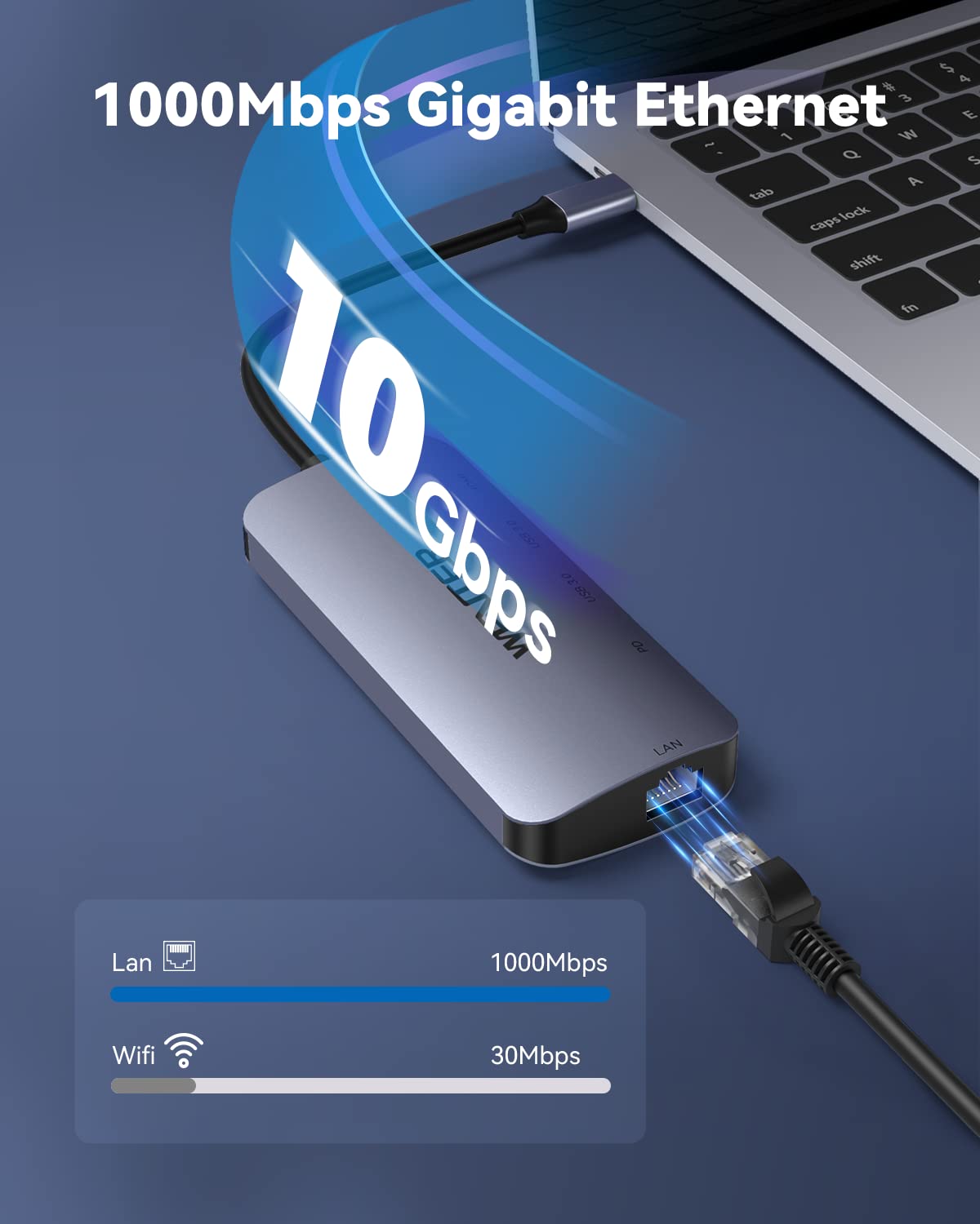 USB C Hub,ใ๐ฎ๐ฌ๐ฎ๐ฎ ๐ก๐ฒ๐ใ 5-in-1 USB C Hub Multiport Adapter with 4K HDMI, 1Gbps Ethernet, 100W Power Delivery, 2 USB 3.0 Data Ports for MacBook Pro, iPad Pro, XPS, Pixelbook, and More
